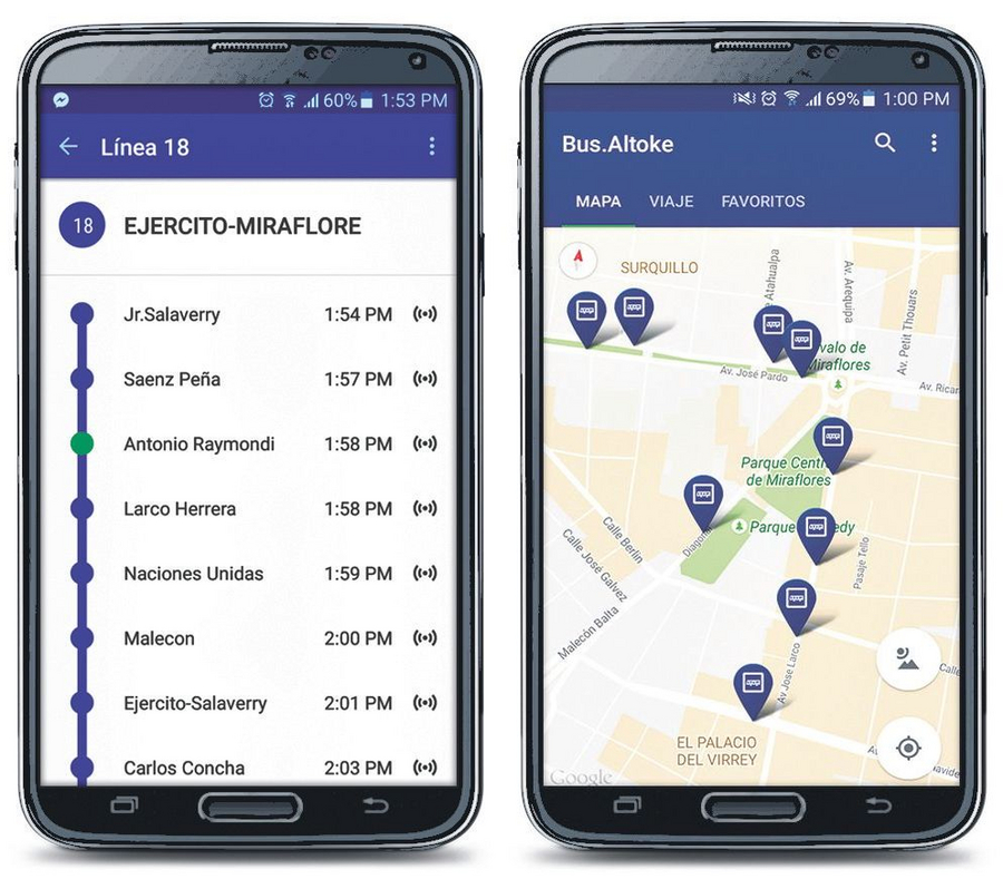 IVU.suite bei der Grupo Express del Perù